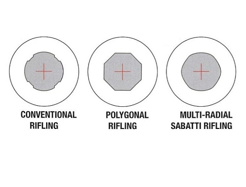 Sabatti Rover Tactical Synthetic, .308 Win - Sabatti
